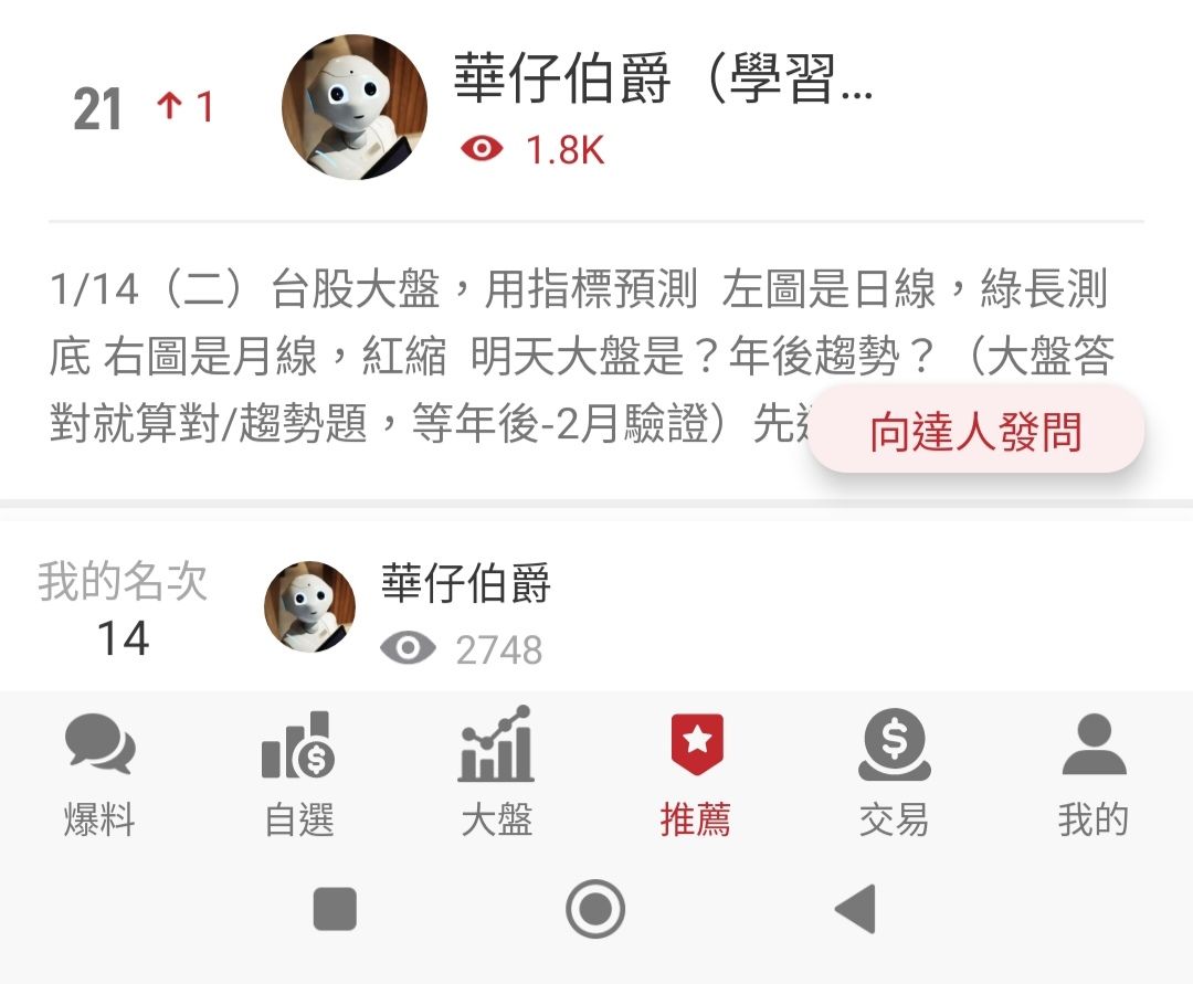 TWA00 加權指數 - 如何找到（學習區）？｜CMoney 股市爆料同學會