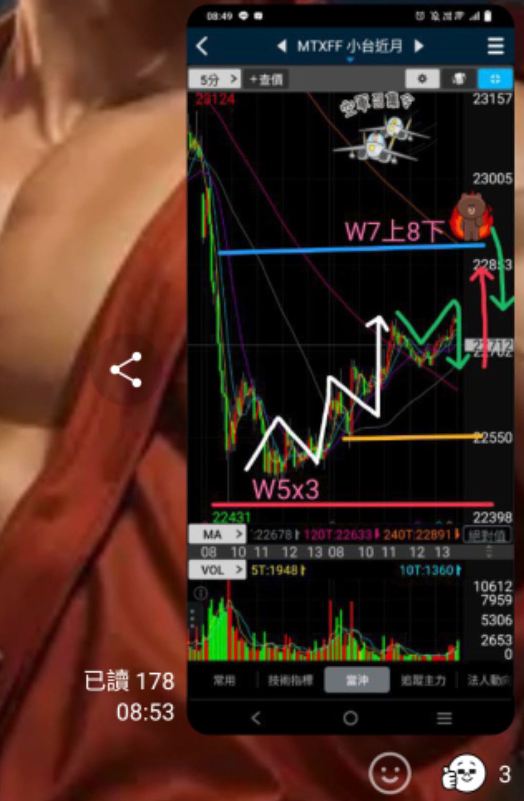 TWA00 加權指數 - 🌈凡人修仙🤟快打旋風⚡ 🍔講座課後💵群組分享🍦｜股市爆料同學會