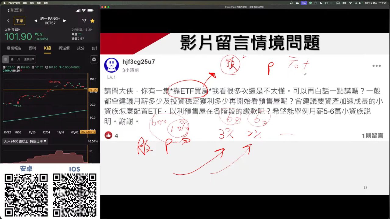 TWA00 加權指數 - 如何靠ETF買房?｜股市爆料同學會