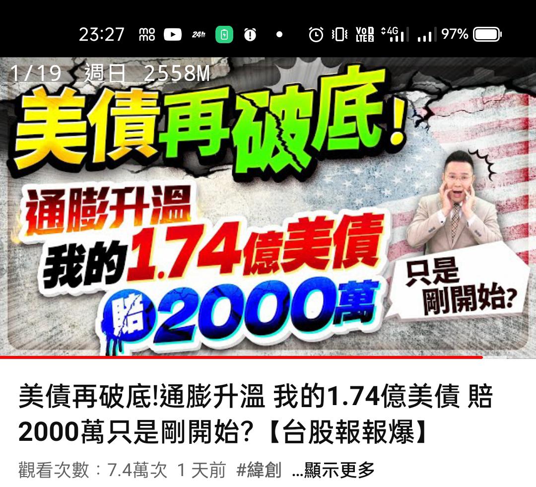 TWA00 加權指數 - 1.74億美債，賠2000萬了？｜股市爆料同學會