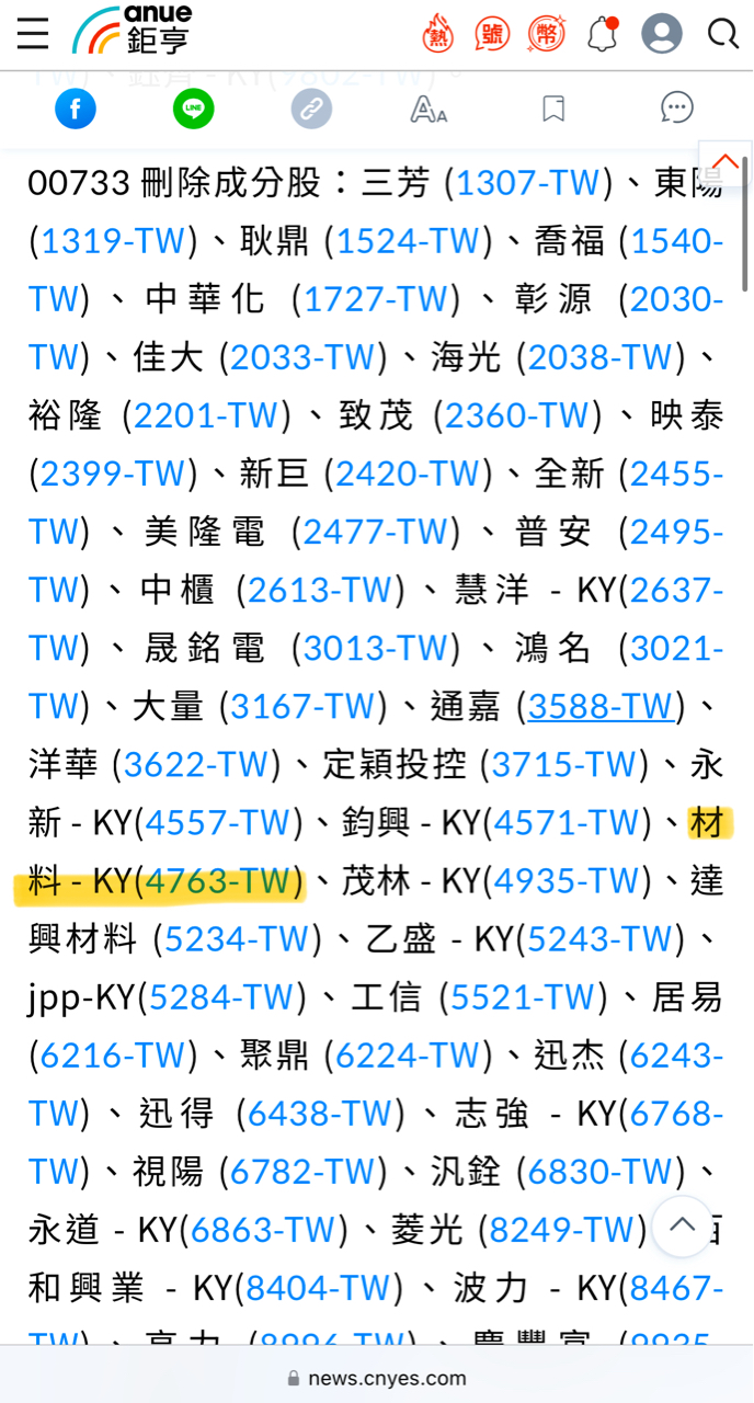 4763 材料-KY - 00733 富邦臺灣中小 要出459張 ｜股市爆料同學會