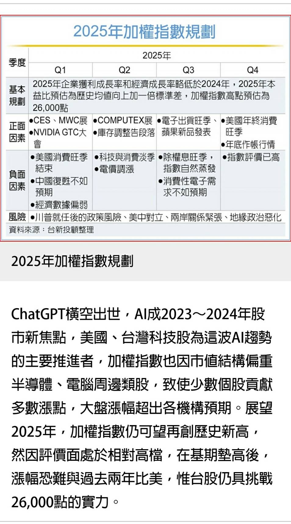 正崴(2392)-今日即時股價與歷史行情走勢