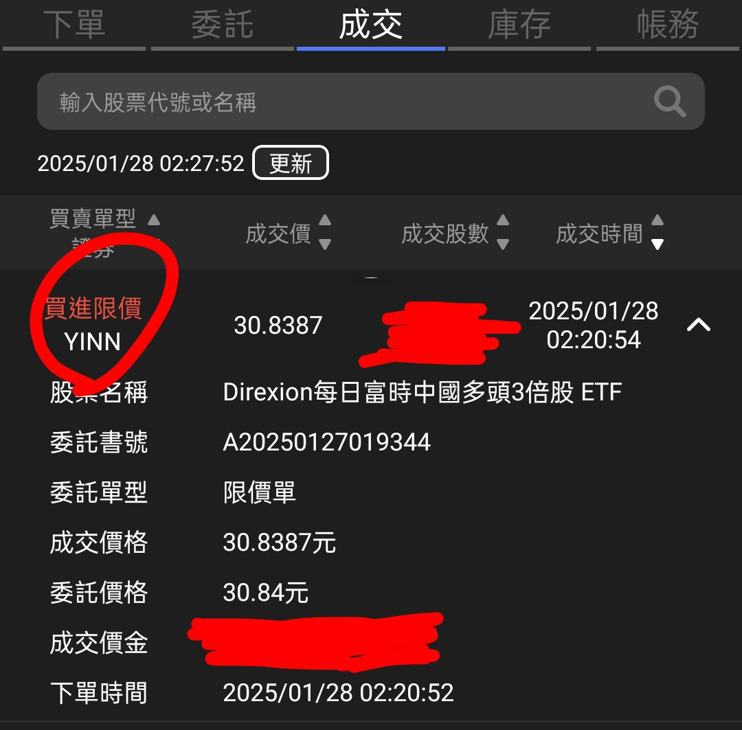 TWA00 加權指數 - 剛剛買入 美股代碼 YINN (每日3倍看多富時中國50指數｜股市爆料同學會