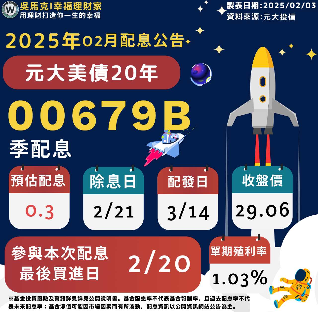 00679B 元大美債20年 - 📢親愛的馬濕克們， 元大美債20年ETF (00679B)...｜CMoney 股市爆料同學會