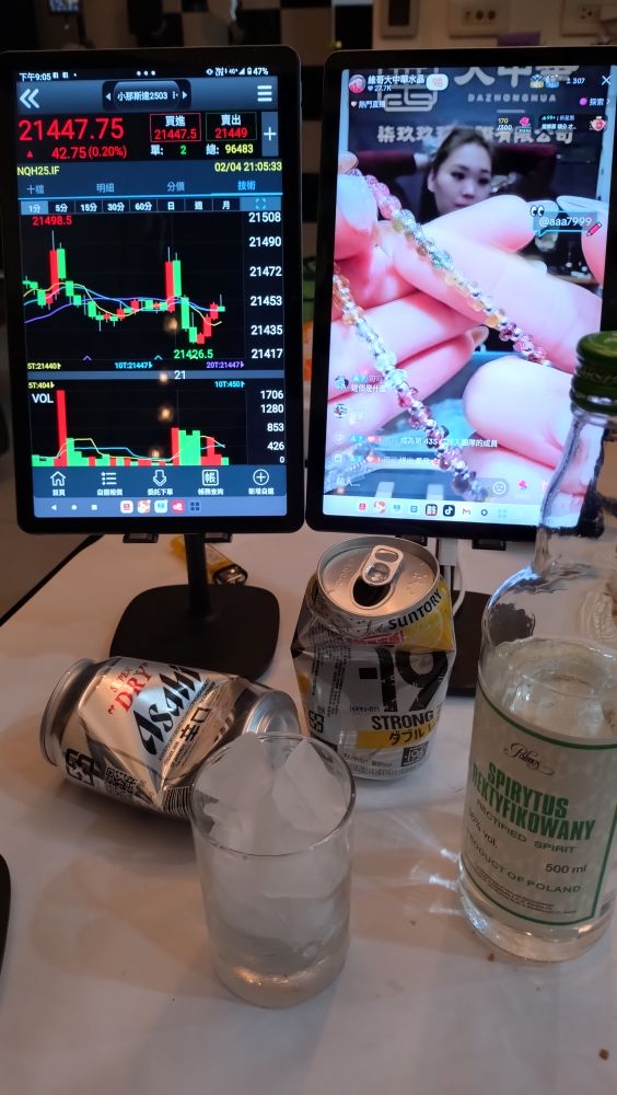 TWA00 加權指數 - 有人放空嗎？ 連4空 62秒空單 來喝一點全世界酒精度最高的...｜股市爆料同學會