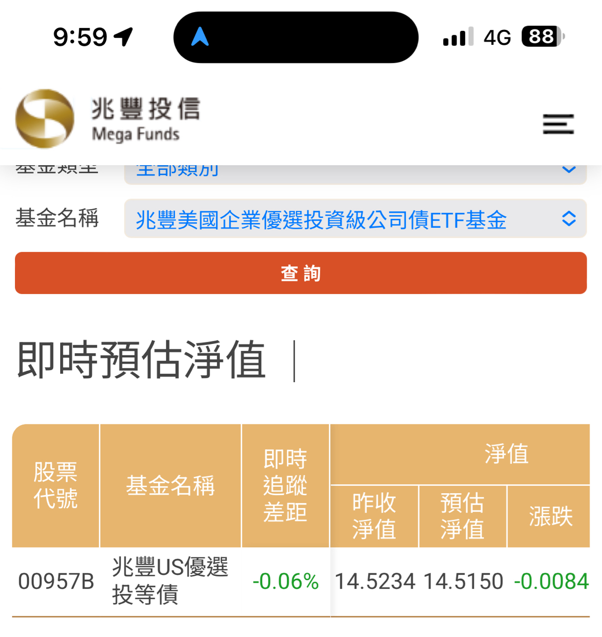 00957B 兆豐US優選投等債 - 為什麼10年期值率利跌了，昨天淨值14.52，開盤14.51...｜股市爆料同學會