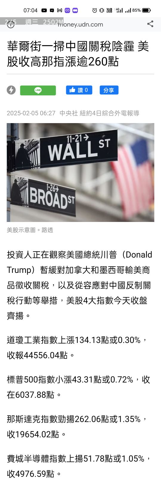 TWA00 加權指數 - 華爾街一掃中國關稅陰霾 美股收高那指漲逾260點｜CMoney 股市爆料同學會