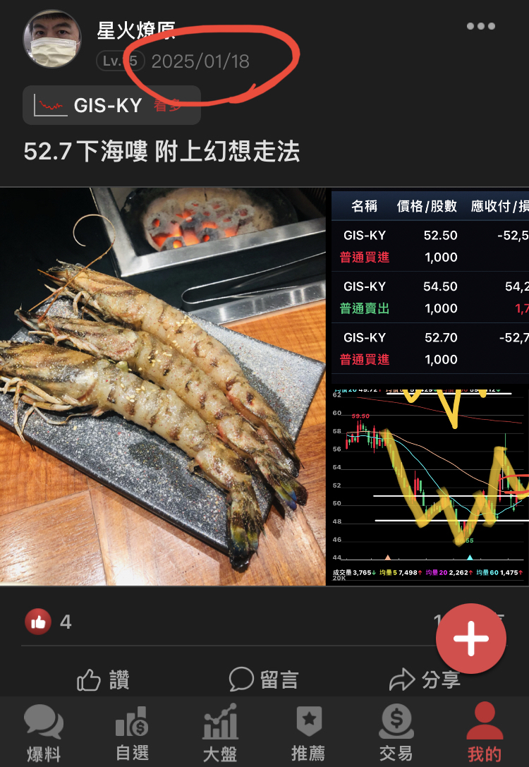 GIS-KY(6456)-今日即時股價與歷史行情走勢