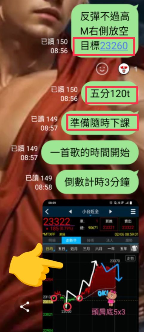 TWA00 加權指數 - 🌈凡人修仙🤟快打旋風⚡ 🍔課後講座LINE群組分享🍦｜股市爆料同學會