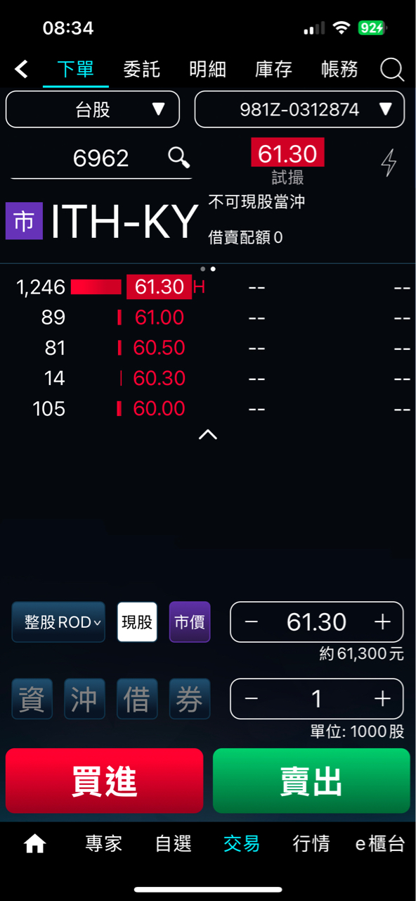 6962 ITH-KY｜股市爆料同學會