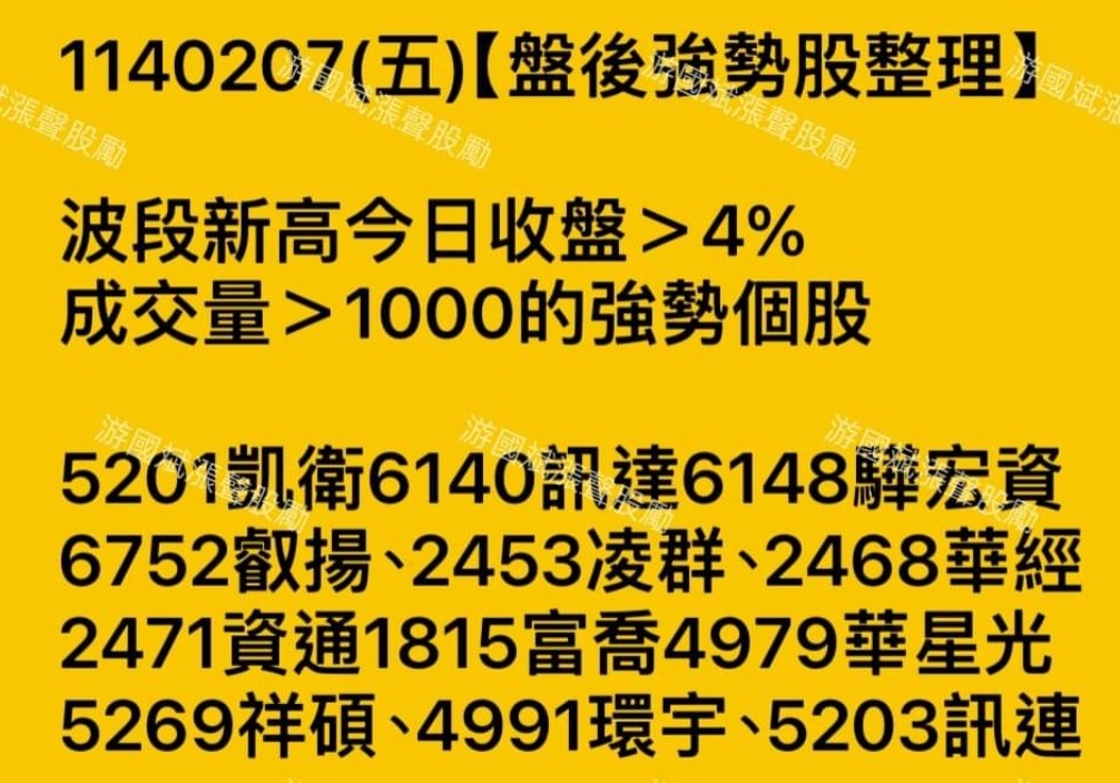 2453 凌群 - 強💕｜CMoney 股市爆料同學會