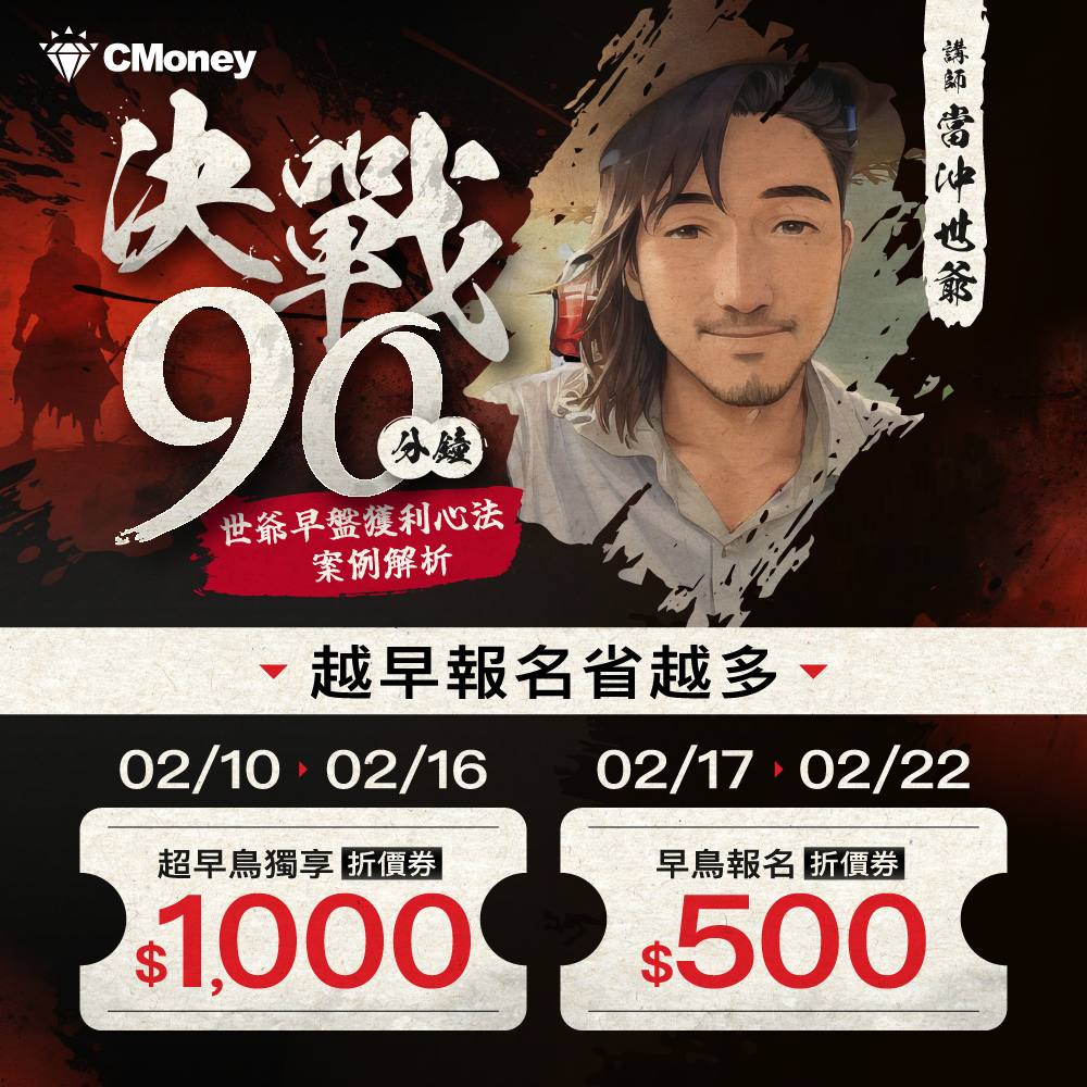 TWA00 加權指數 - 📢 當沖世爺 × CMoney 首場付費直播正式上線！｜股市爆料同學會