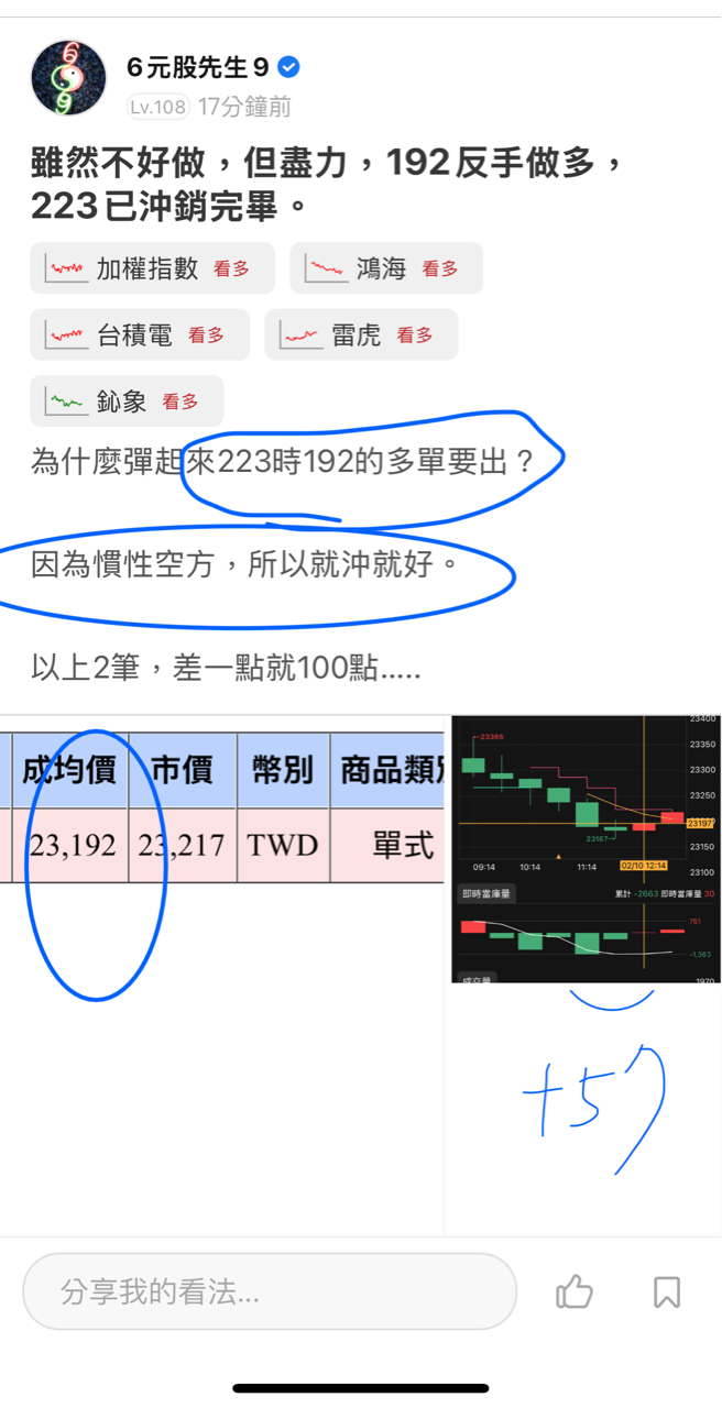 TWA00 加權指數 - 有不合理檢視線就比較好掌握！好消息！情人節2/14大放送！｜股市爆料同學會