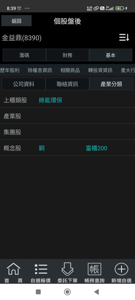 8390 金益鼎 - 銅概念股~一個月產能約64000公斤｜股市爆料同學會