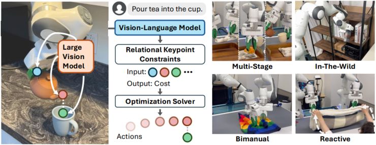 TWA00 加權指數 - 投資AI個股，成本不宜過高。｜股市爆料同學會