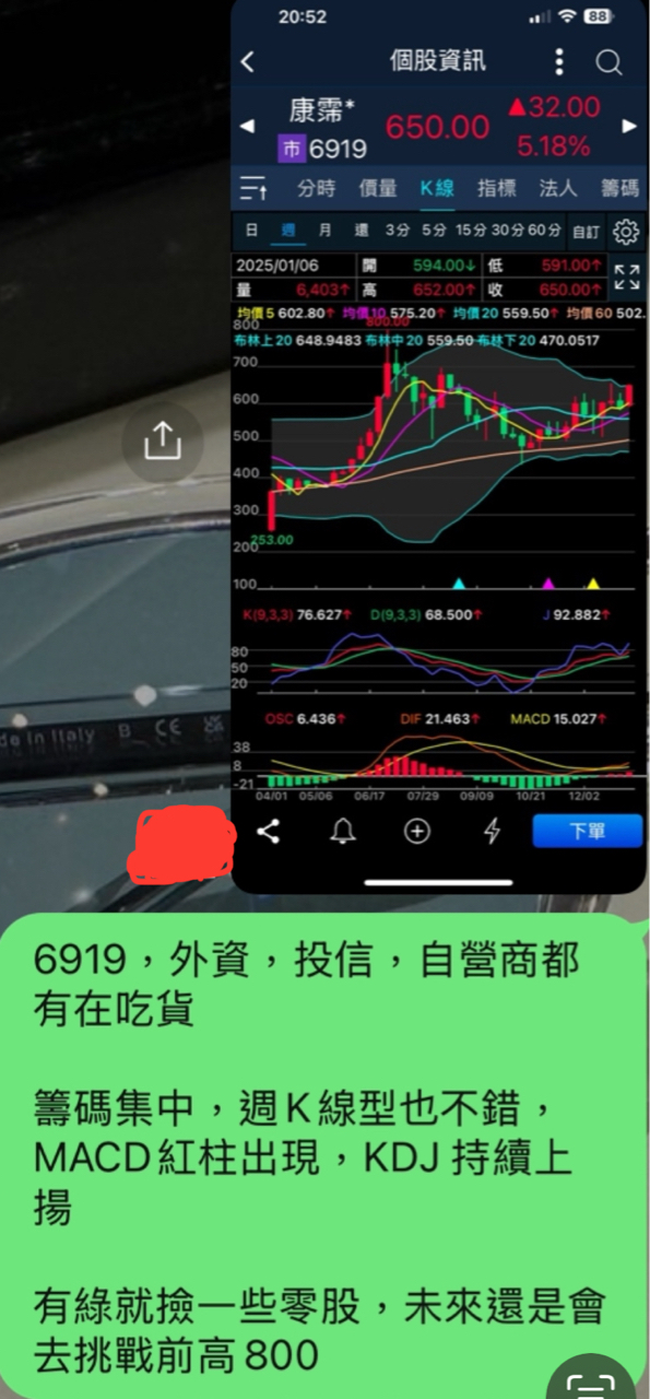 6919 康霈* - 1/12曾跟群友們分享康霈 因為群組解散了 所以我在這裡說一...｜CMoney 股市爆料同學會