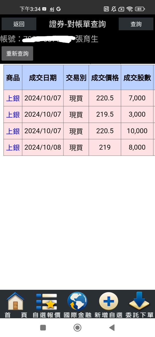 2371 大同 - 上銀已獲利300多萬，明天想賣出，來加碼大同200張。｜股市爆料同學會