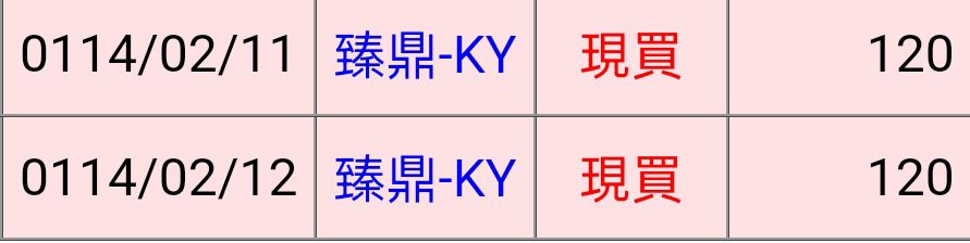 4958 臻鼎-KY - 小程程一個月了沒動靜，繼續抱🤗。 阿臻剛買不久，抱🤗。｜股市爆料同學會