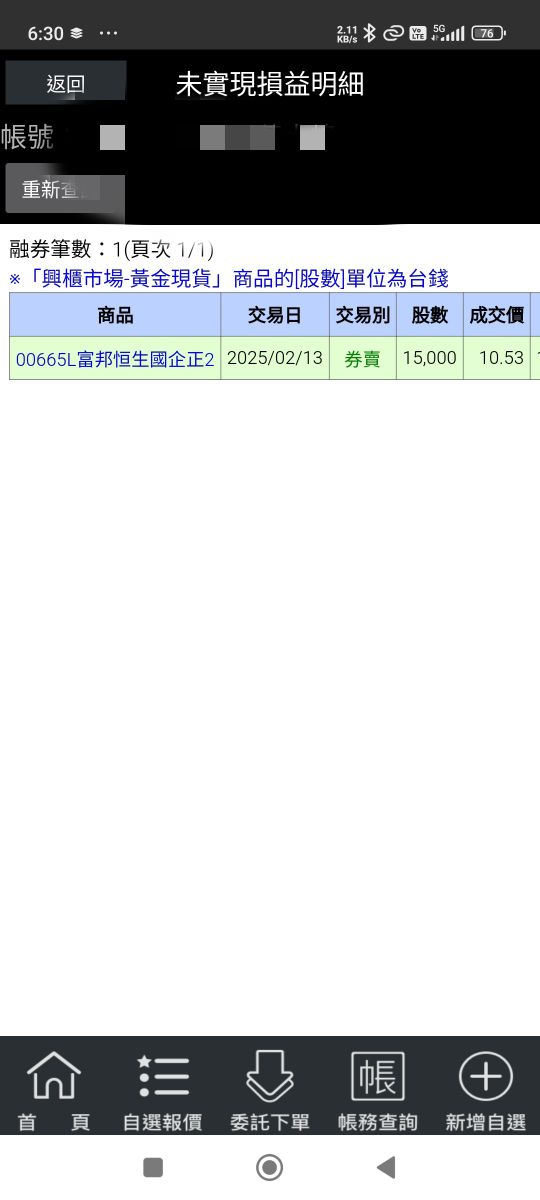 00665L 富邦恒生國企正2 - 今天做空了恒生~多空精確打擊~｜股市爆料同學會