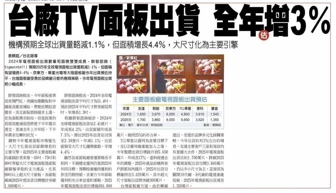 3529 力旺 - 焦點股⭐｜CMoney 股市爆料同學會