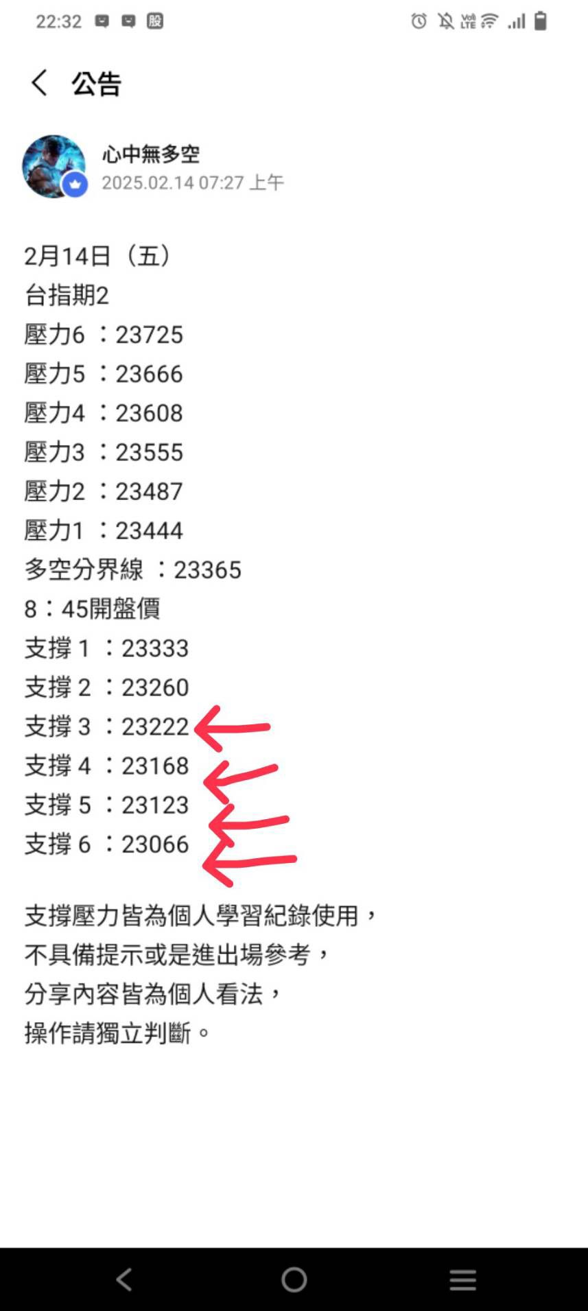 TWA00 加權指數 - 🌈凡人修仙🤟快打旋風⚡ 🍔課後講座LINE群組分享🍦｜股市爆料同學會