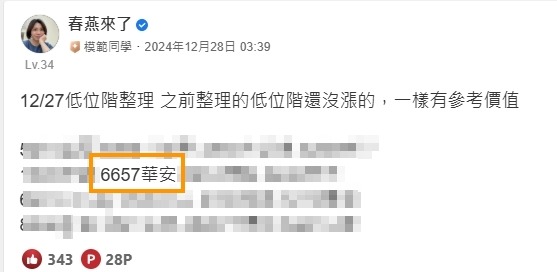 TWA00 加權指數 - 6658華安又漲停了！ 12/27推薦在社團低階股中，是波段...｜股市爆料同學會