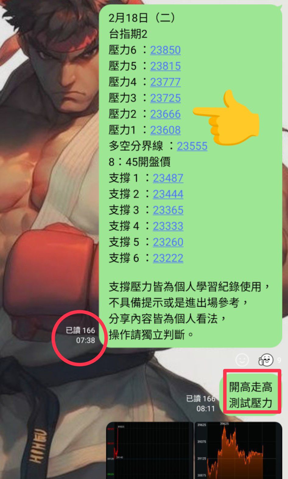 TWA00 加權指數 - 🌈凡人修仙⚡快打旋風 2🦸 群組只要購買課程就可以加入｜CMoney 股市爆料同學會