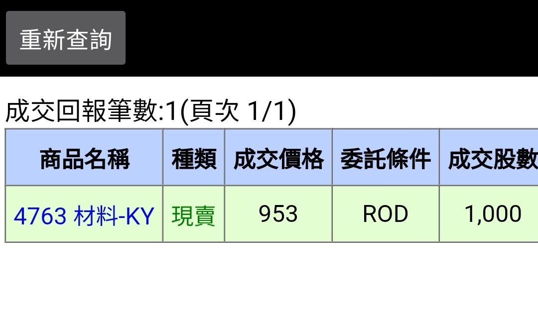 4763 材料*-KY - 先閃一張｜股市爆料同學會
