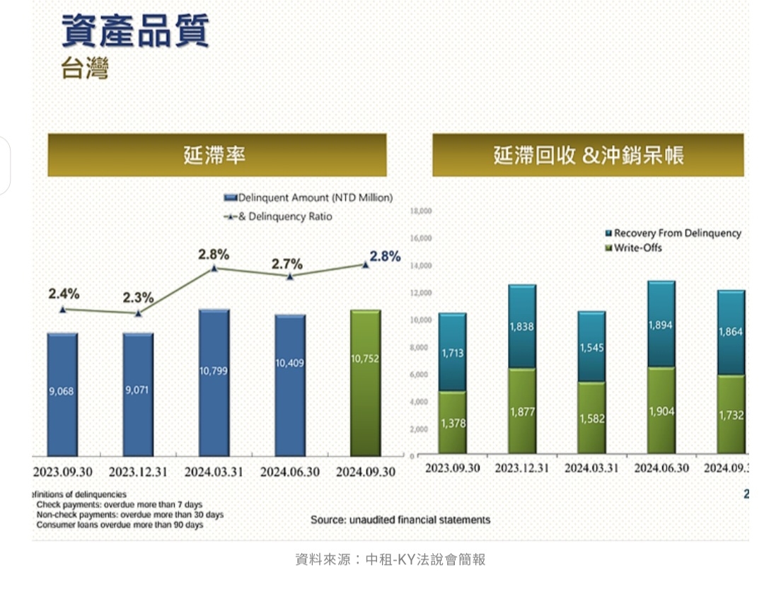 9941 裕融 - https://tw.stock.yahoo.com/new...｜股市爆料同學會