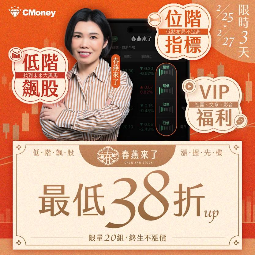 TWA00 加權指數 - 預告 02/25 春燕來了 APP正式上線｜股市爆料同學會