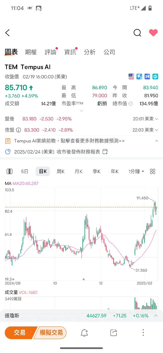 2498 宏達電 - 人類要邁向長生不死了，只能靠機器人來滅絕人類｜股市爆料同學會