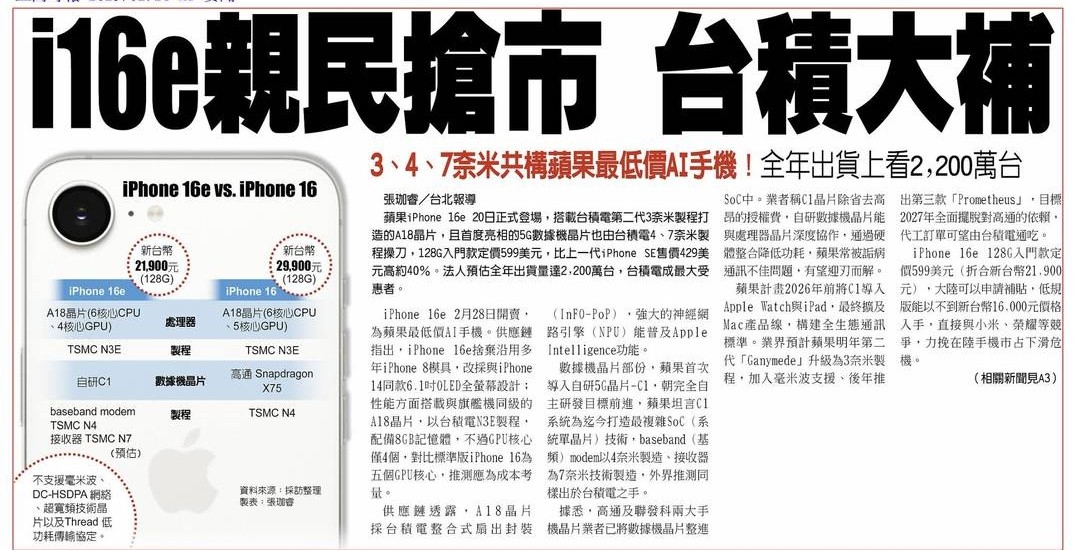 2330 台積電 - i16e ️｜CMoney 股市爆料同學會