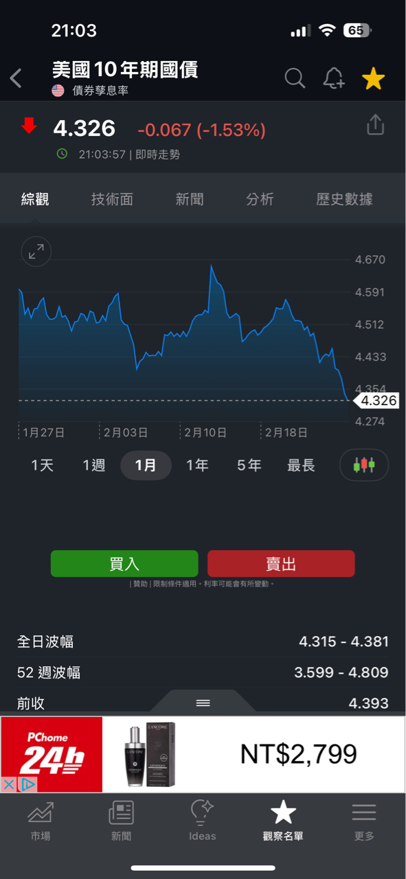 國泰10Y+金融債(00933B)ETF-今日股票股價與歷史行情走勢