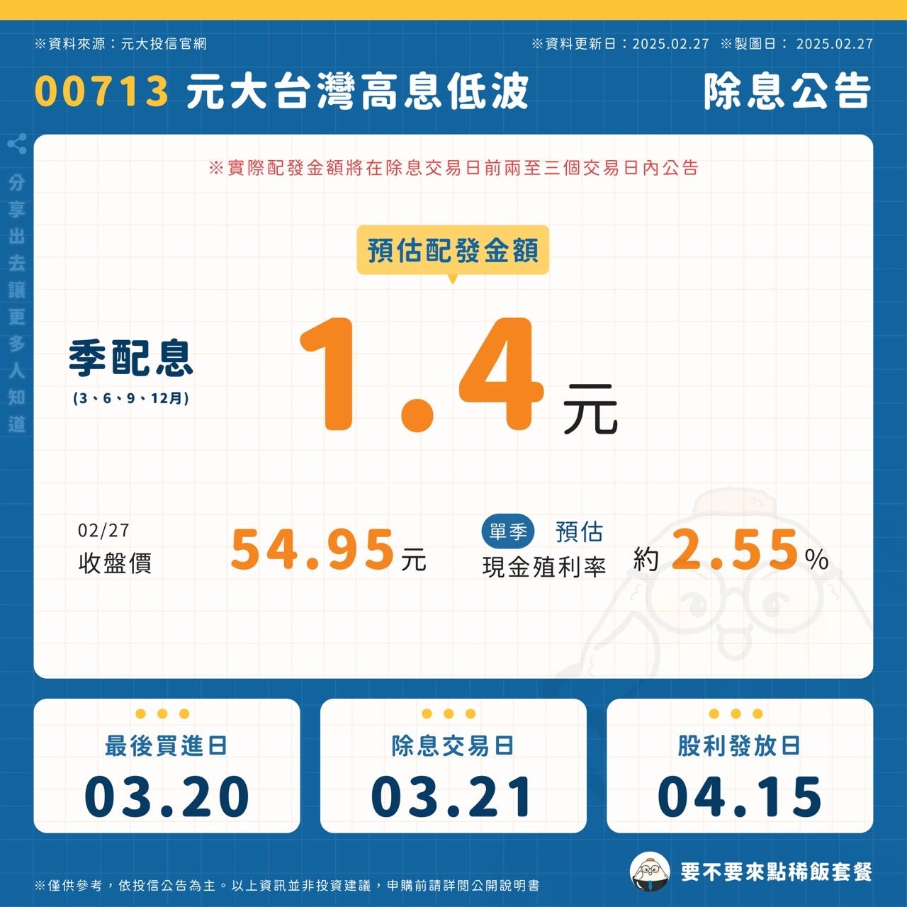 00713 元大台灣高息低波 - 00713再配息1.4元，完美。 持續加碼買進00919+0...｜CMoney 股市爆料同學會