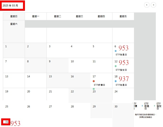 00937B 群益ESG投等債20+ - 群益配息時辰表 937排程 3/18除息,4/15發放 但實...｜股市爆料同學會