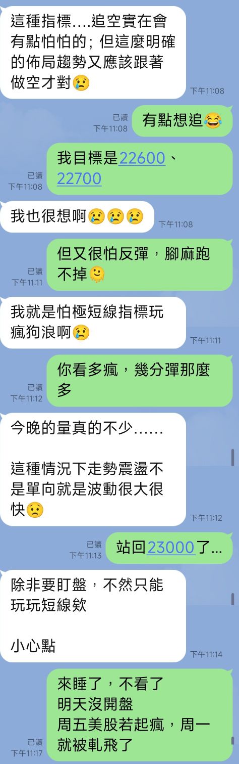 TWA00 加權指數 - 要是228沒放假，就會進場拼周五早盤，那就贏麻了 但是周五沒...｜股市爆料同學會