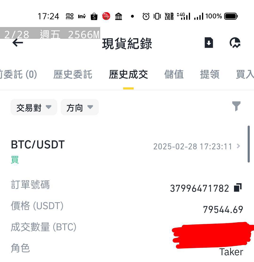 TWA00 加權指數 - 剛剛，再撿一些特價的比特幣 XD｜股市爆料同學會