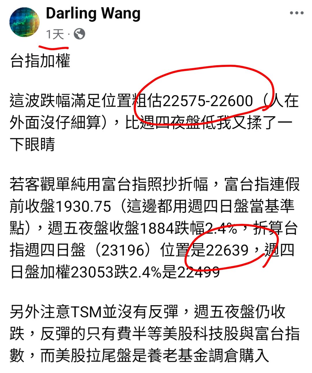 2330 台積電 - 22600達標回補台積空單，櫃買有反彈本錢，但別忘了還會回測｜股市爆料同學會