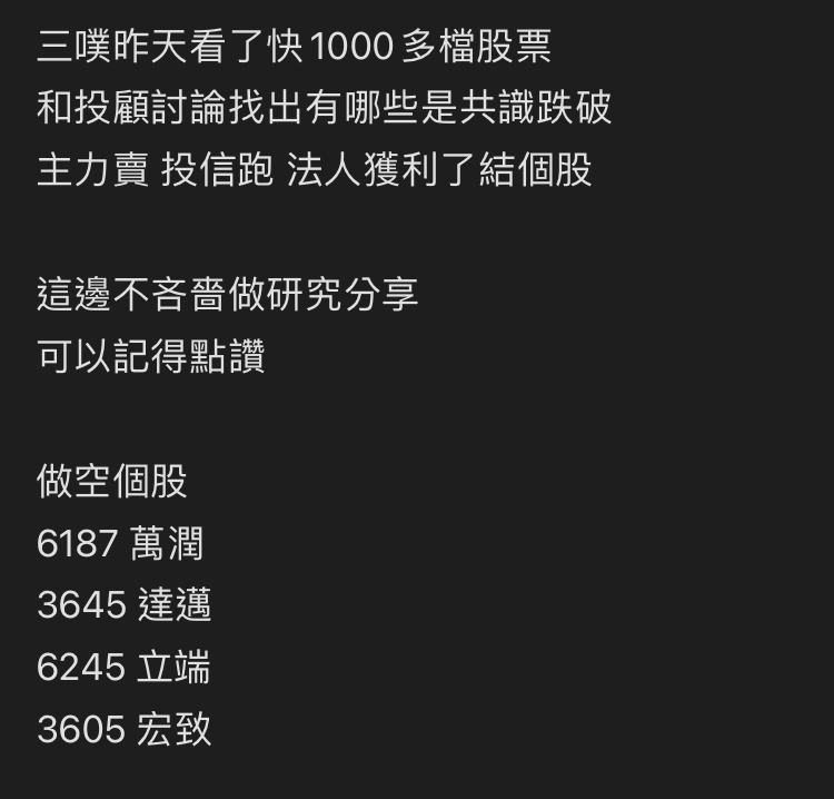 TWA00 加權指數 - 早上分享關鍵操作個股 6187 萬潤 3645 達邁 360...｜股市爆料同學會