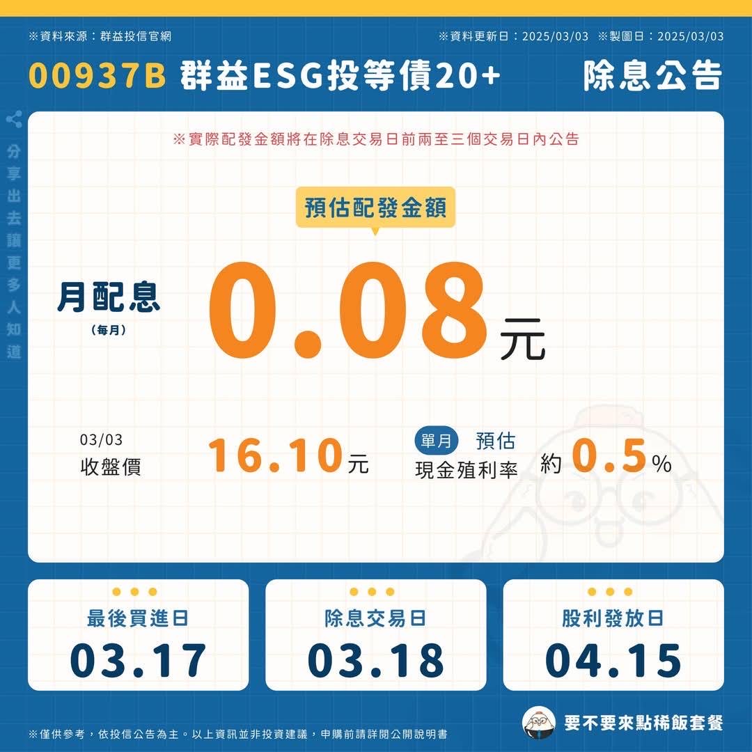 00937B 群益ESG投等債20+ - 配息公告 0.08 ️｜股市爆料同學會