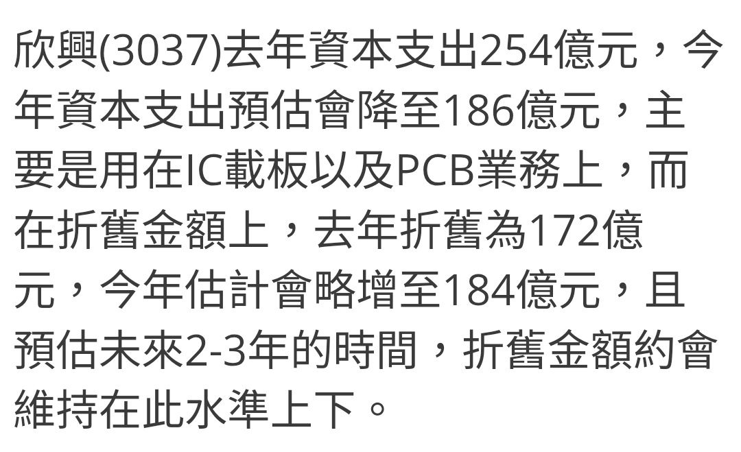 3037 欣興 - 老頭子之廢話連篇-晚報-欣興｜CMoney 股市爆料同學會