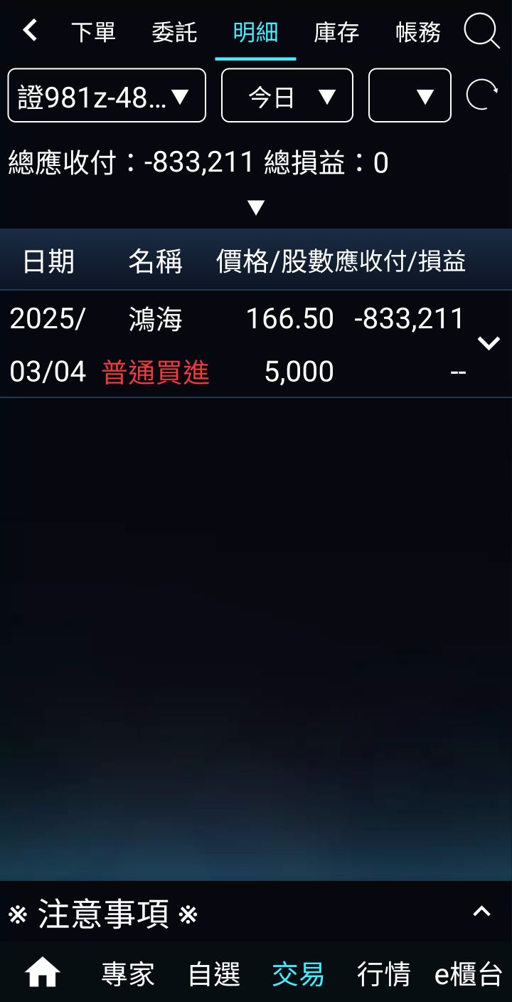 2317 鴻海 - 開盤直接買進，不解釋😂😂｜CMoney 股市爆料同學會