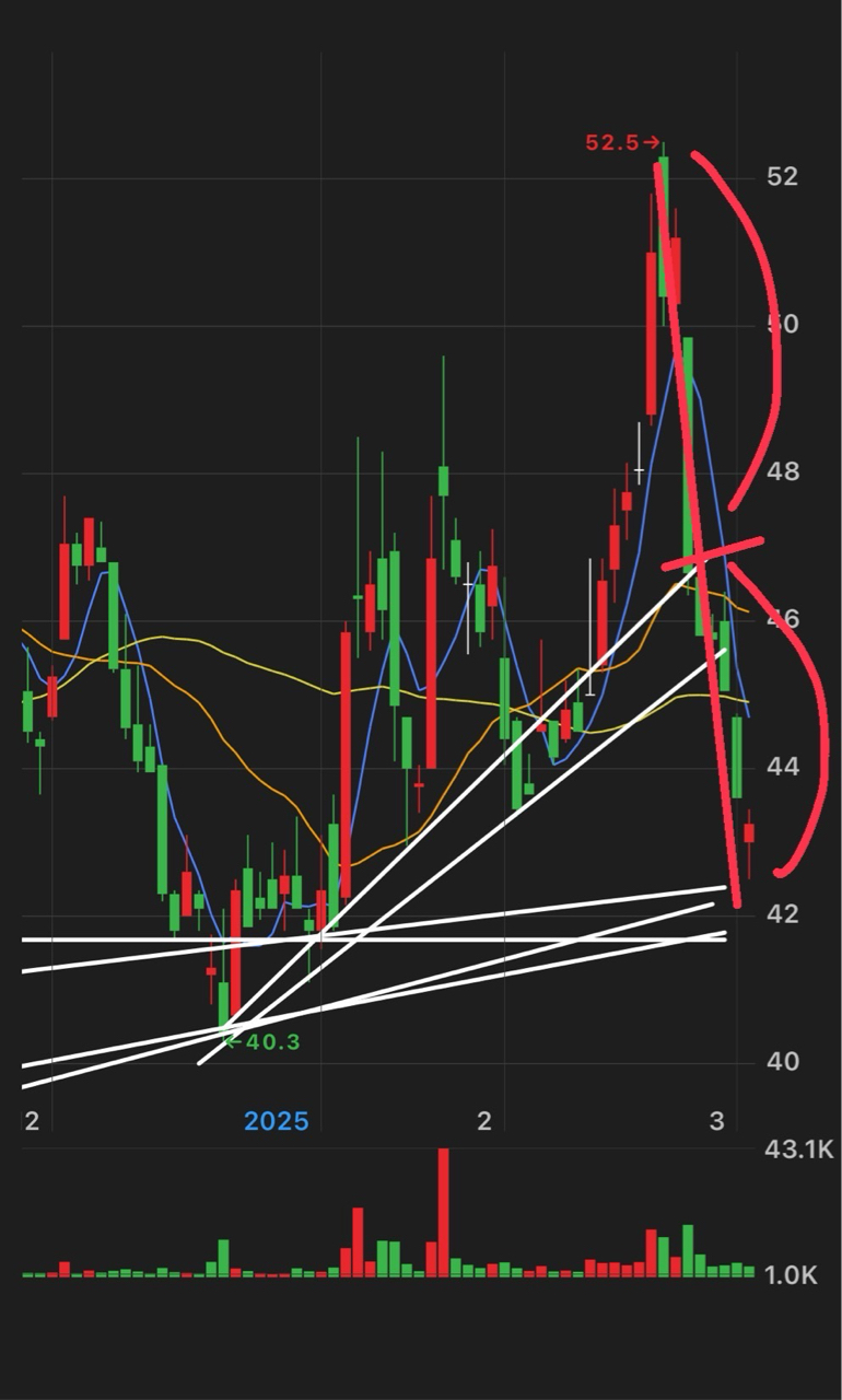 3714 富采 - 慢慢接近了｜CMoney 股市爆料同學會