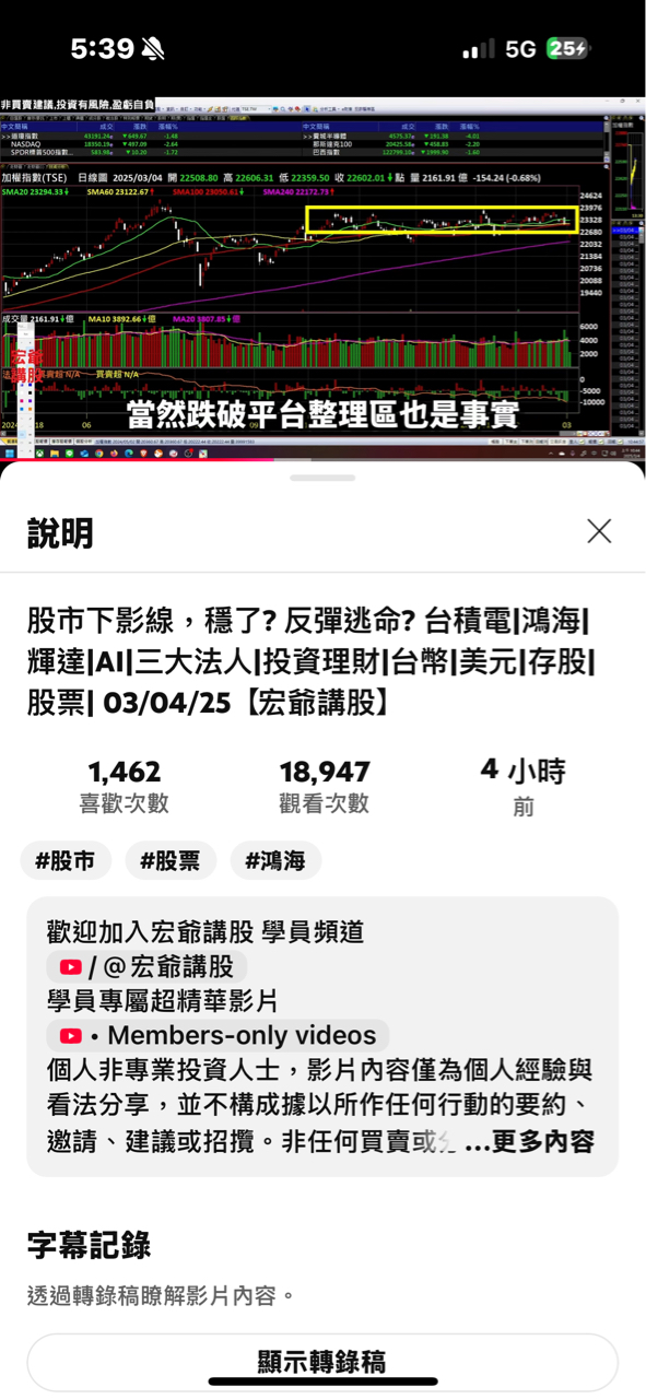 TWA00 加權指數 - 宏爺再次提醒 台股已經跌破平台整理區 外資空單一樣在四萬五...｜股市爆料同學會