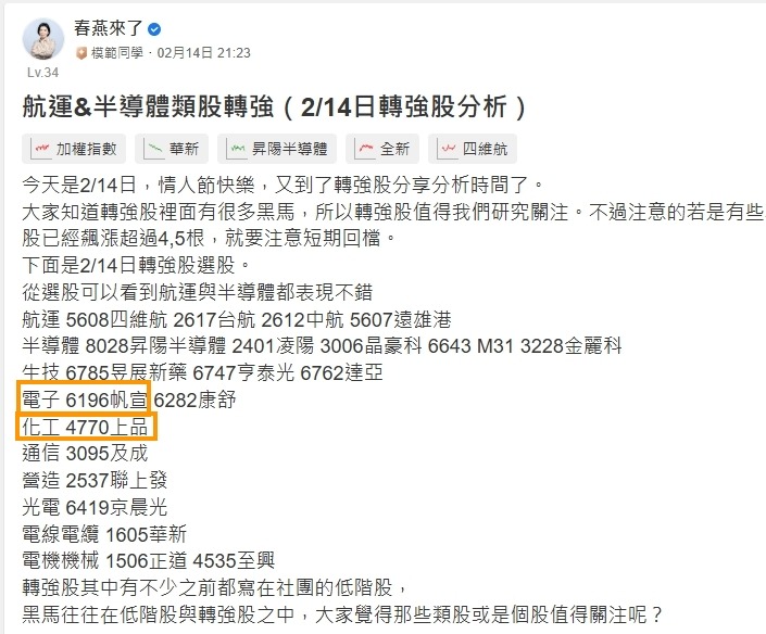 TWA00 加權指數 - 6196帆宣漲停了！4770上品漲停了！6667信紘科漲停了...｜CMoney 股市爆料同學會