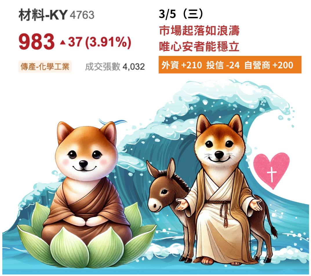 4763 材料-KY - 連續讀了浪大的五篇文章 獲益滿滿之外也帶著感動 他總能把數...｜股市爆料同學會
