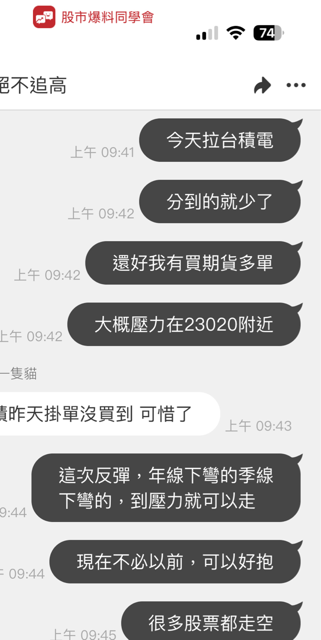 TWA00 加權指數 - 同學們很厲害，昨天早上有在VIP聊天室提醒壓力大概在2302...｜股市爆料同學會