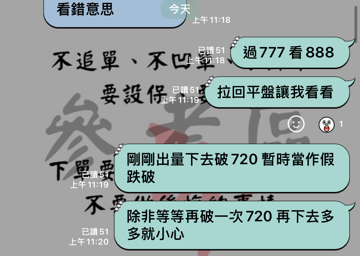 TWA00 加權指數 - 雖然剛剛777遇到小亂流 但還是希望🚂能繼續往平盤附近開｜股市爆料同學會