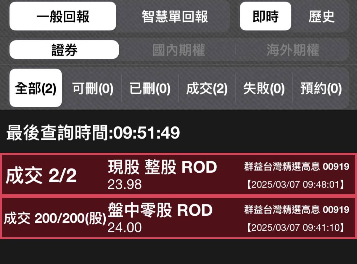 大華優利高填息30(TPE:00918)-今日股價與歷史行情走勢