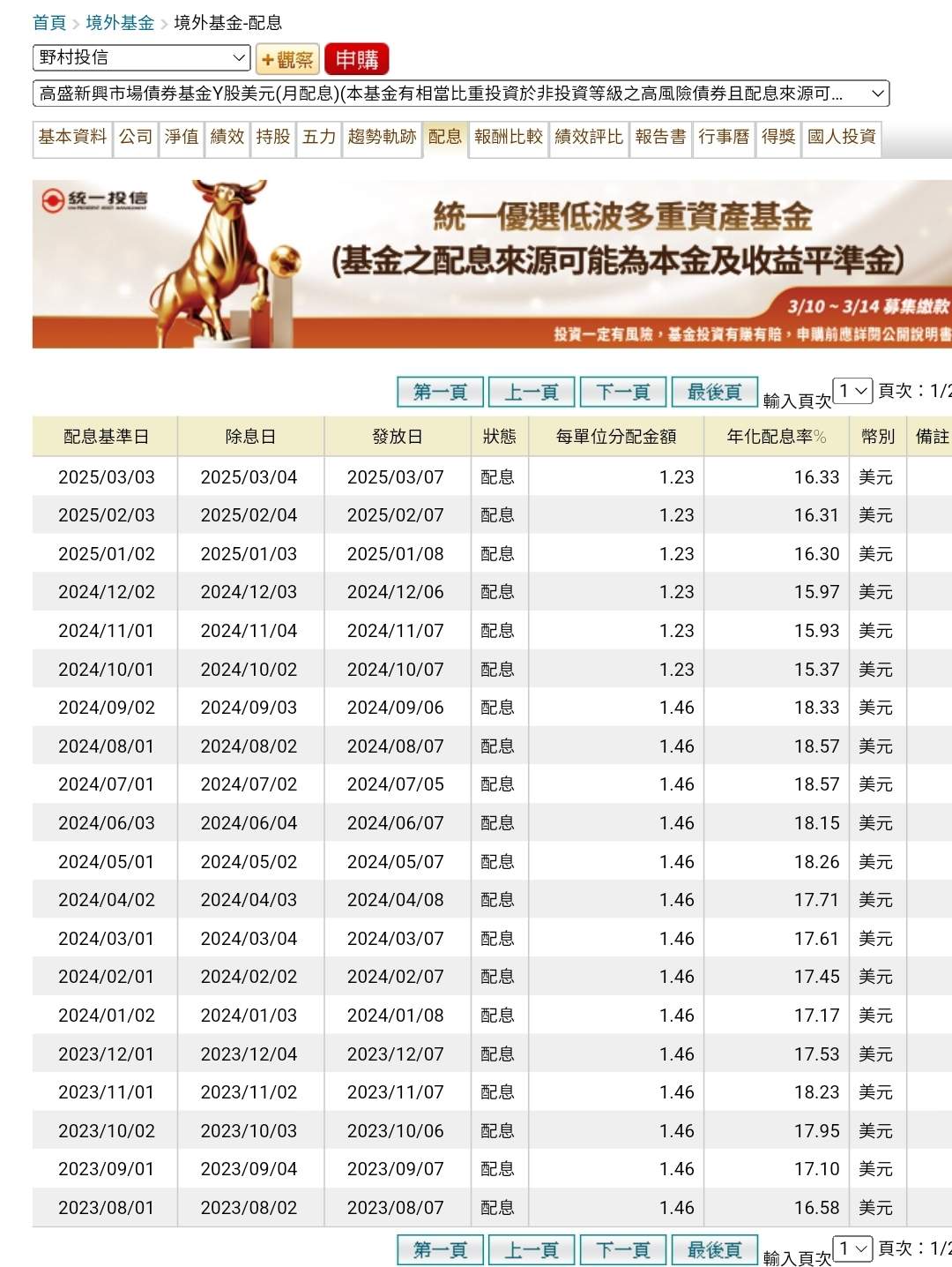 00937B 群益ESG投等債20+ - 請教線上專家大大們，高盛新興市場債券基金Y股（美元）的年化配...｜股市爆料同學會